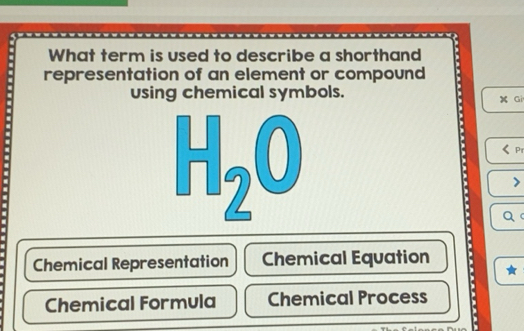 Solved: What term is used to describe a shorthand representation of an ...