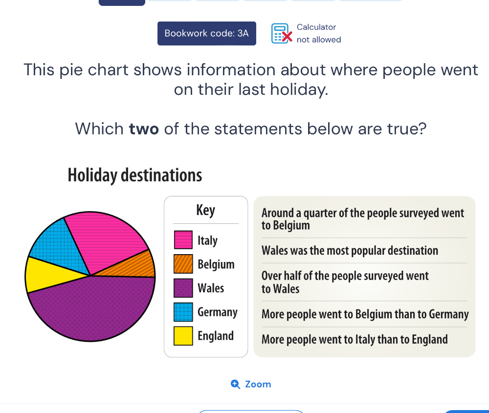 Resuelto:Bookwork code: 3A Calculator not allowed This pie chart shows ...
