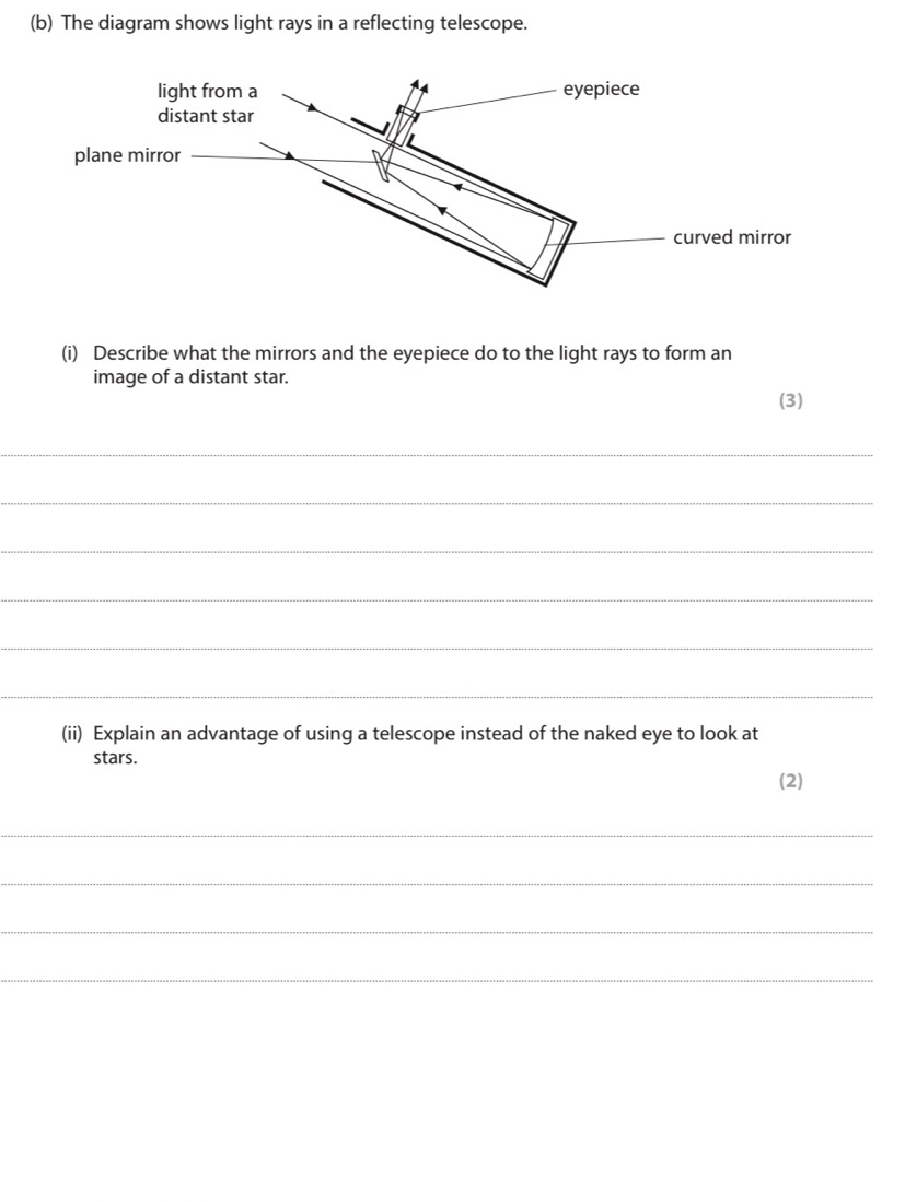 Solved: The diagram shows light rays in a reflecting telescope. (i ...