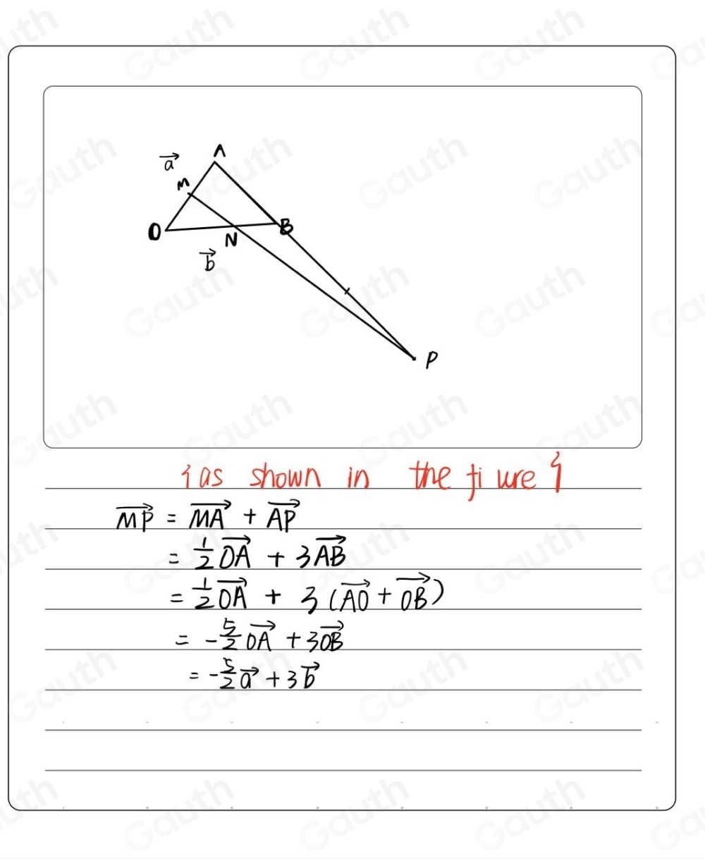 Solved: OAB is a triangle. vector OA=a and vector OB=b. The point M is ...