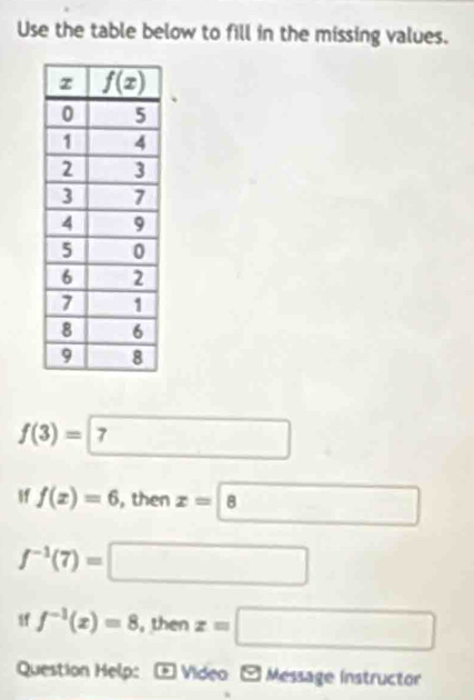 Solved: Use the table below to fill in the missing values. f(3)=7 if f ...