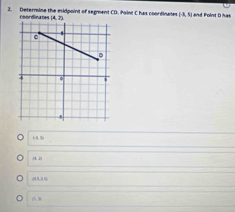 Solved: Determine the midpoint of segment CD. Point C has coordinates ...