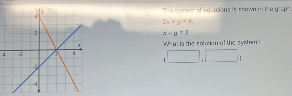 Solved: The system of equations is shown in the graph 2x+y=4, x-y=2 What is the solution of the ...