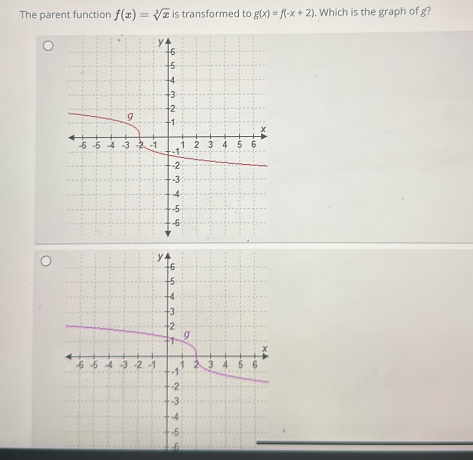 The parent function f(x)=sqrt[3](x) is transformed to g(x)=f(-x+2 ...