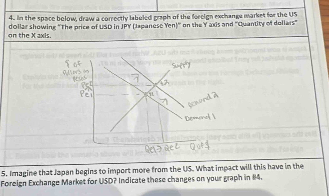 Solved: In the space below, draw a correctly labeled graph of the ...