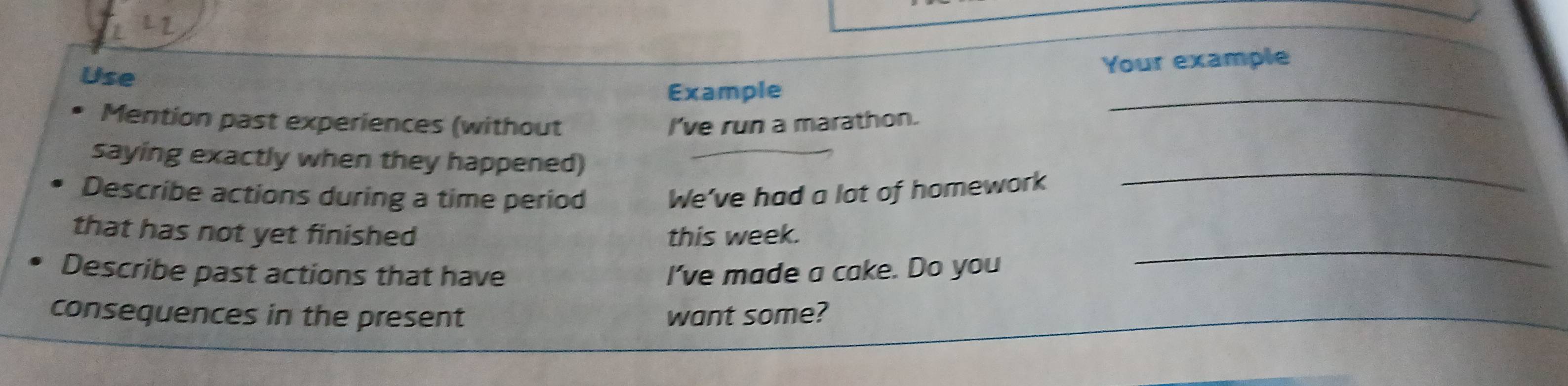 Risolto:Use Your example Example Mention past experiences (without I've ...