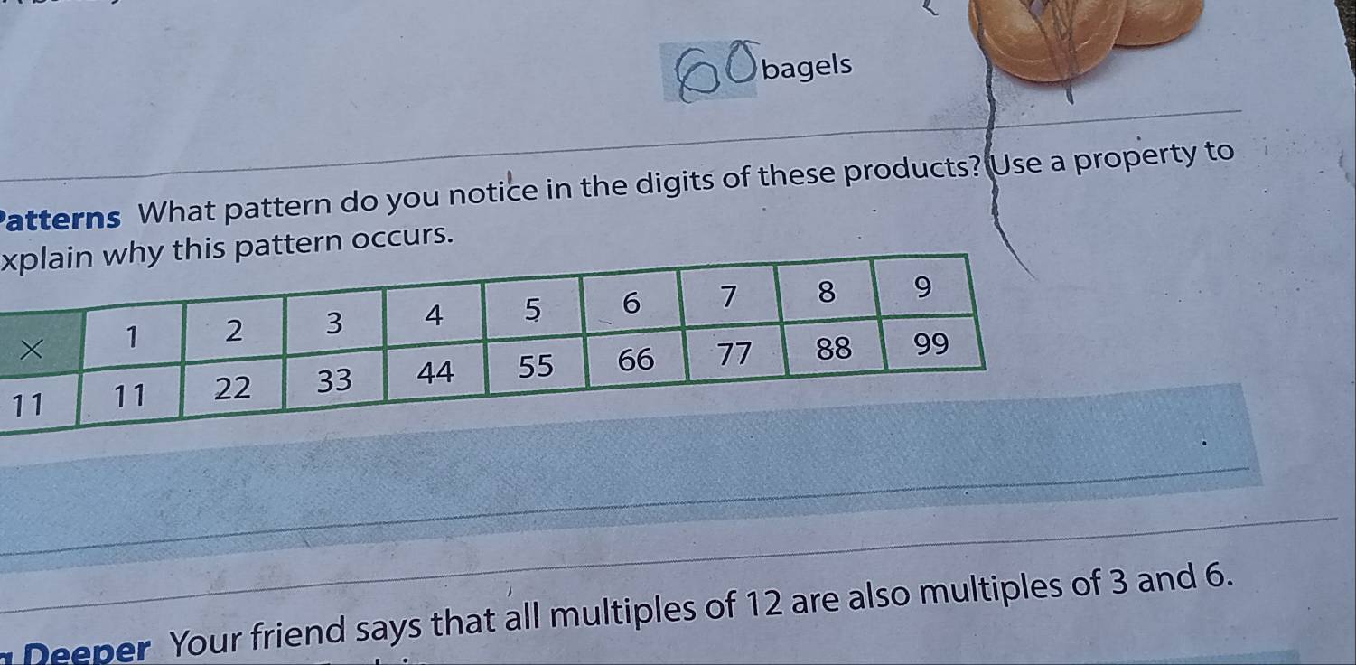 Solved: bagels Patterns What pattern do you notice in the digits of ...