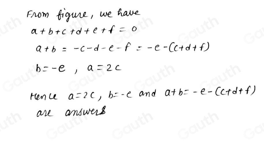 Solved: The diagram below shows 6 vectors: a, b, c, d, e and f. Select three correct statements ...