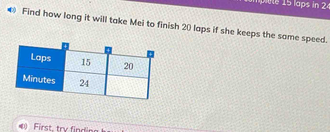 Solved: complété 15 laps in 24 Find how long it will take Mei to finish ...