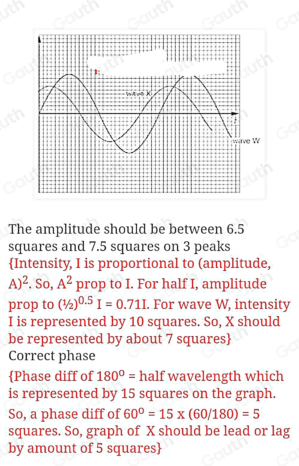 Solved: Fig. 5.1 shows the variation with time t of the displacement y ...