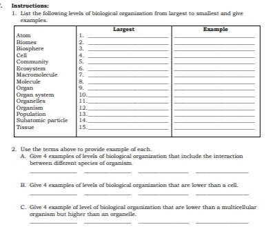 Solved: Instructions: 1. List the following levels of biological ...