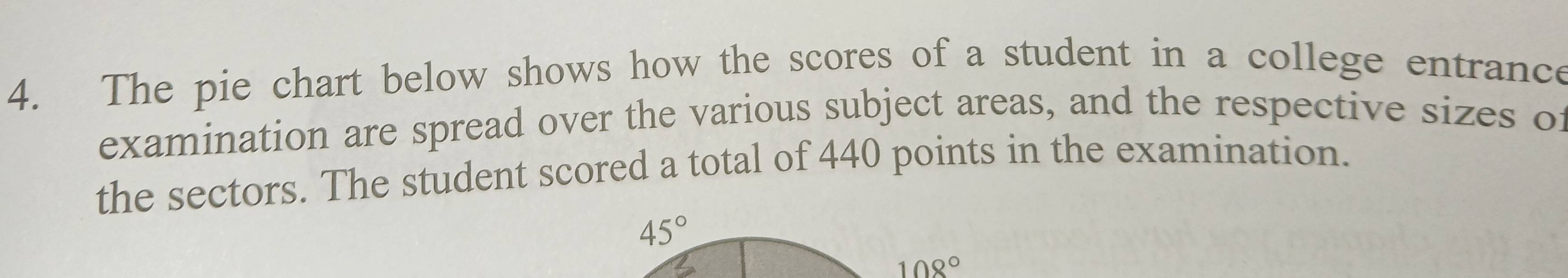 Solved: The pie chart below shows how the scores of a student in a ...