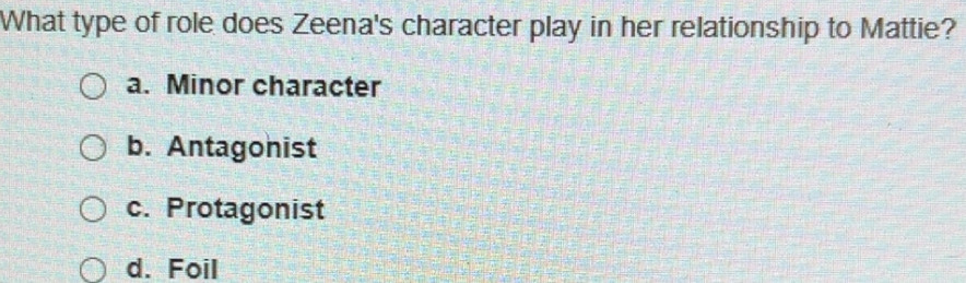 Solved: What type of role does Zeena's character play in her ...