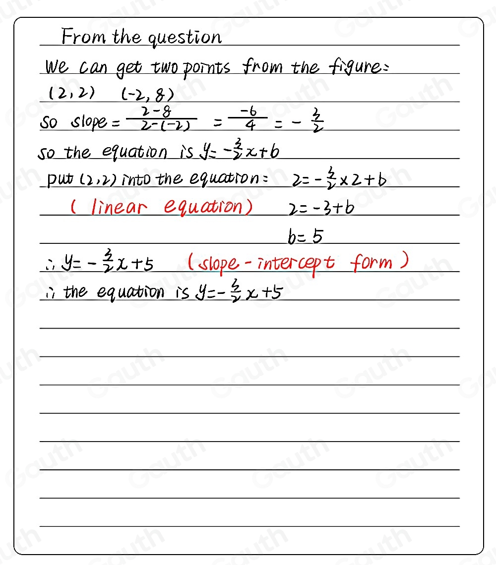 Solved: Write the equation of the line in fully simplified slope ...