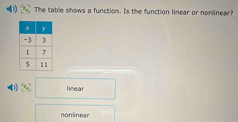 Solved: The table shows a function. Is the function linear or nonlinear? linear nonlinear [Math]
