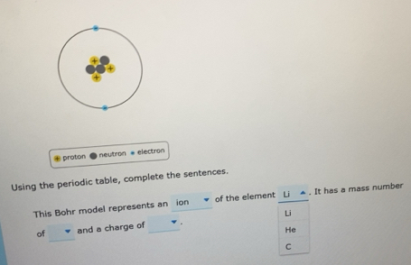 Solved: proton neutron @ electron Using the periodic table, complete ...