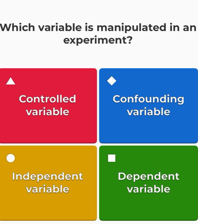 Resuelto:Which variable is manipulated in an experiment? Controlled ...