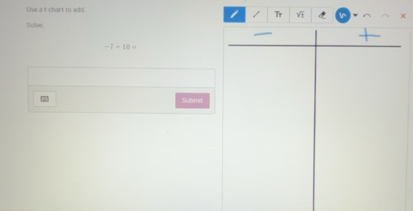 Solved: Use a t -chart to add. Tr sqrt(± ) × Solve. -7+10= Submit [Math]