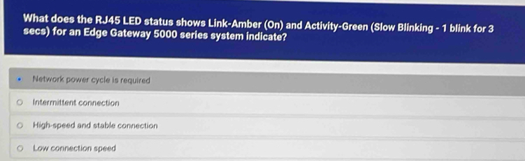 Solved: What does the RJ45 LED status shows Link-Amber (On) and ...
