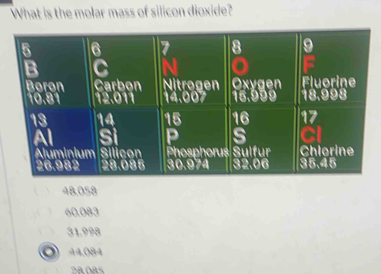 Solved: What is the molar mass of silicon dioxide? 48.058 60.083 31.998 ...
