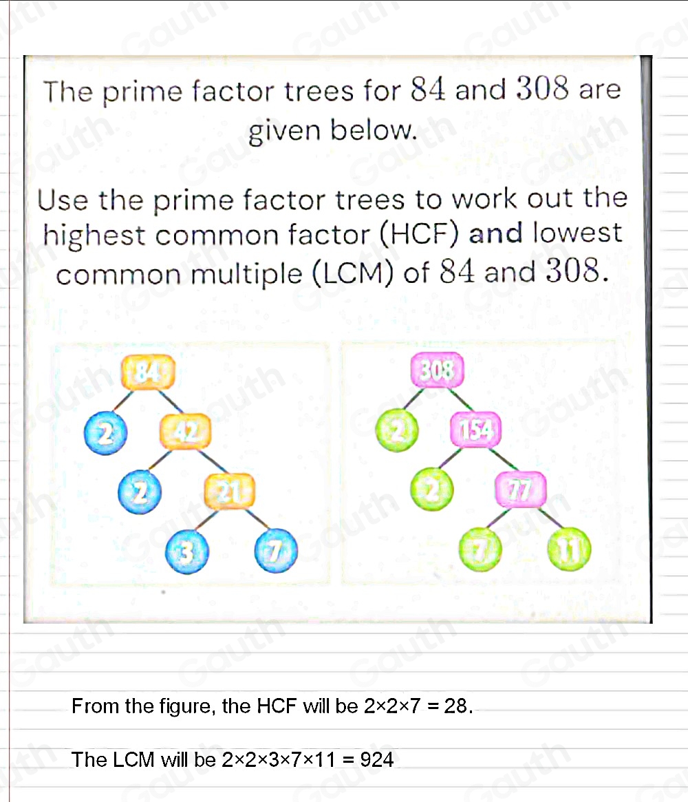 Solved: The prime factor trees for 84 and 308 are given below. Use the ...
