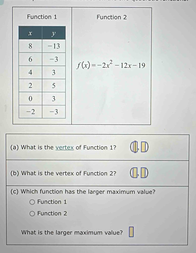 Solved: Function 1 Function 2 f(x)=-2x^2-12x-19 (a) What is the vertex of Function 1? (b) What ...