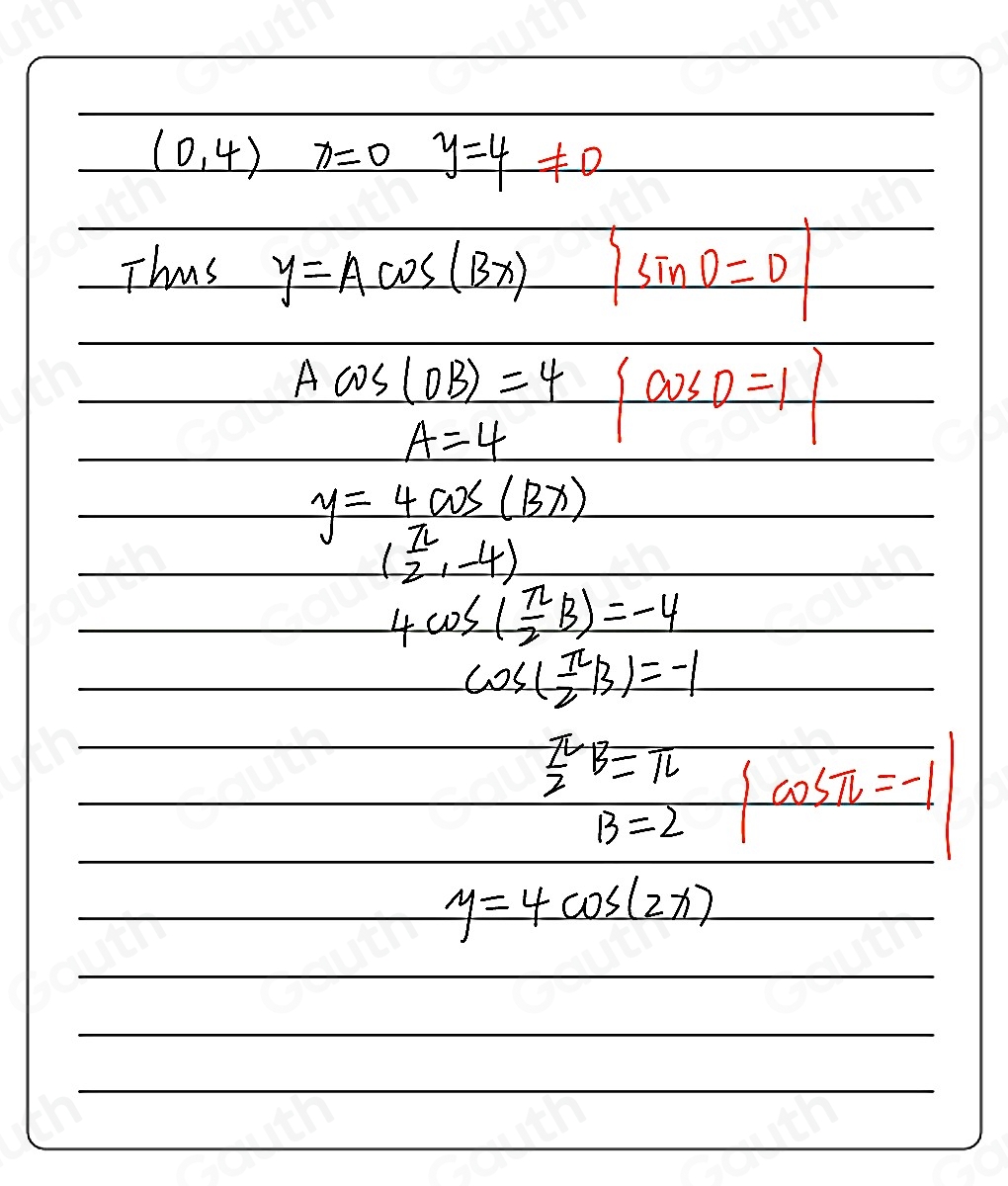 Solved: One cycle of the graph of a trigonometric function of the form ...