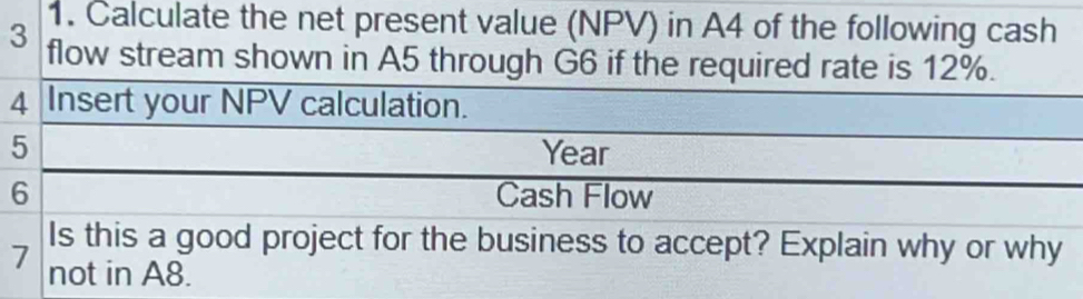 Solved: Calculate the net present value (NPV) in A4 of the following ...