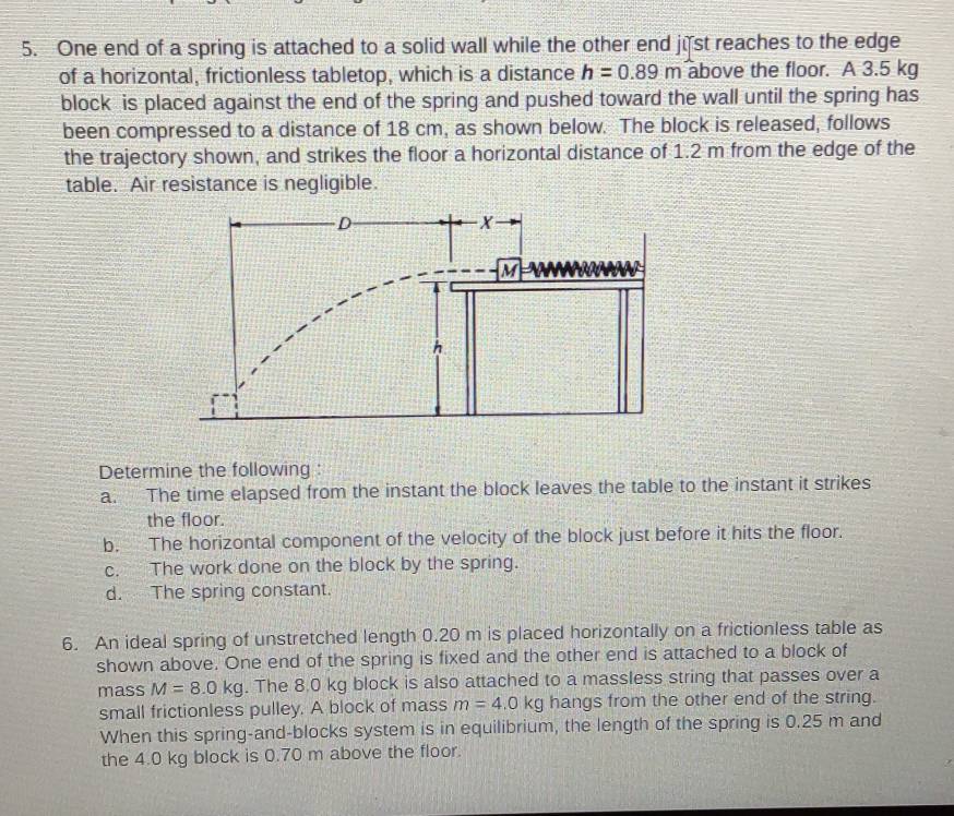 Solved: One end of a spring is attached to a solid wall while the other ...