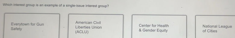 Solved: Which interest group is an example of a single-issue interest ...