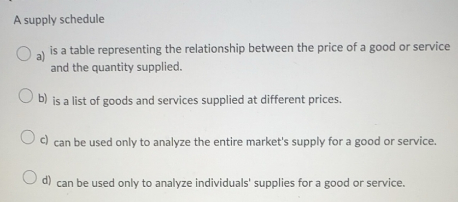 Solved: A supply schedule a) is a table representing the relationship ...