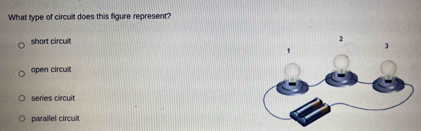 Solved: What type of circuit does this figure represent? short circuit ...