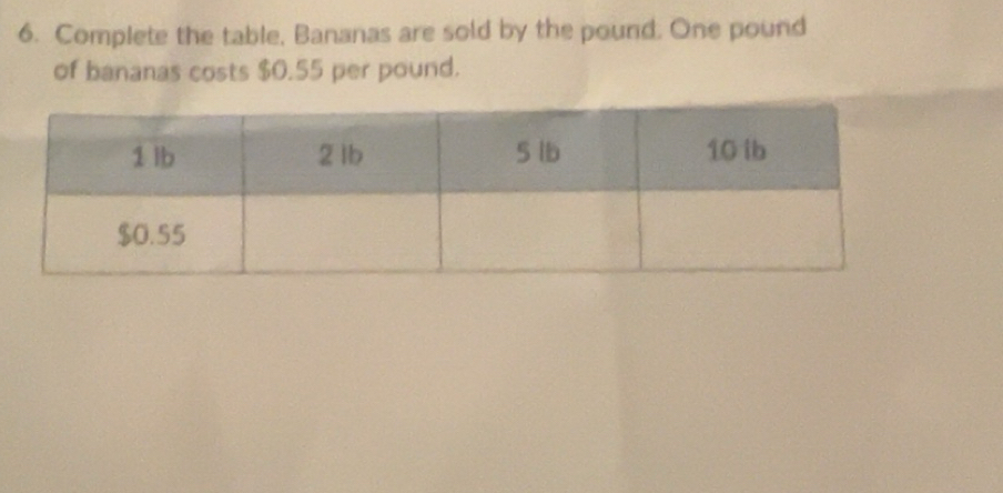 Solved: Complete the table, Bananas are sold by the pound. One pound of ...