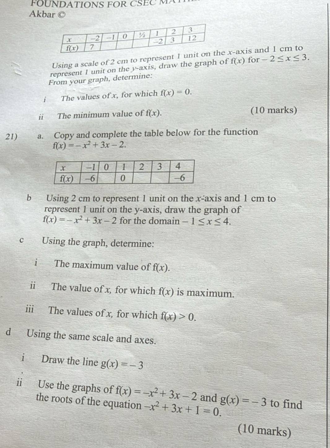 Solved: FOUNDATIONS FOR CSEC MA Akbar © Using a scale of 2 cm to ...