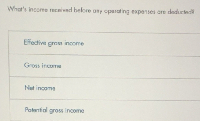 Solved: What's income received before any operating expenses are ...