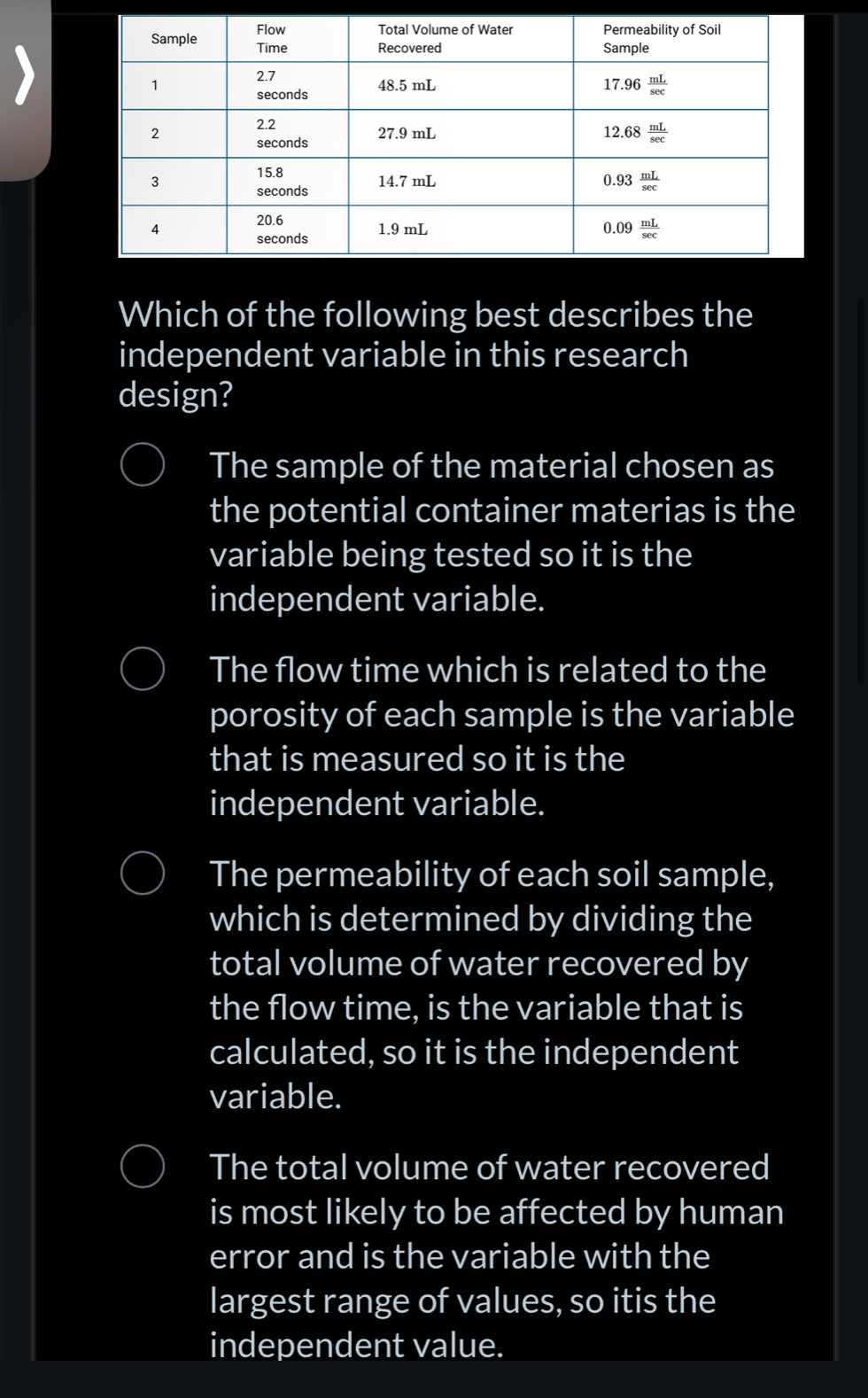 Solved: Which of the following best describes the independent variable ...