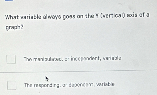 Solved: What variable always goes on the Y (vertical) axis of a graph? The manipulated, or ...