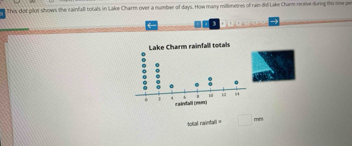 Solved: This dot plot shows the rainfall totals in Lake Charm over a ...