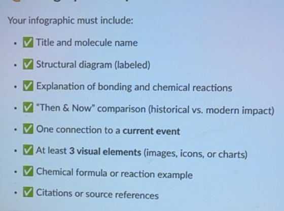 Solved: Your infographic must include: Title and molecule name ...