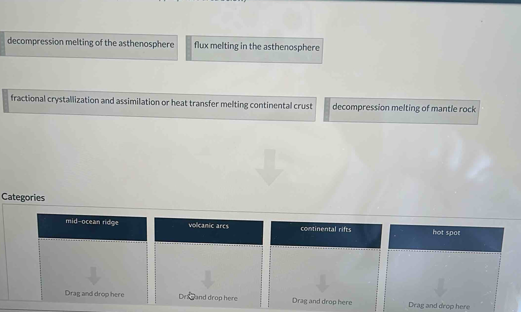 Solved: decompression melting of the asthenosphere flux melting in the ...