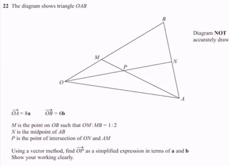 Solved: The diagram shows triangle OAB Diagram NOT accurately draw vector OA=8a vector OB=6b M ...