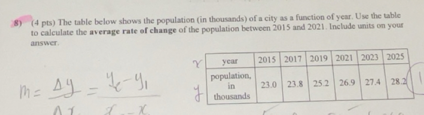 Solved: The table below shows the population (in thousands) of a city ...