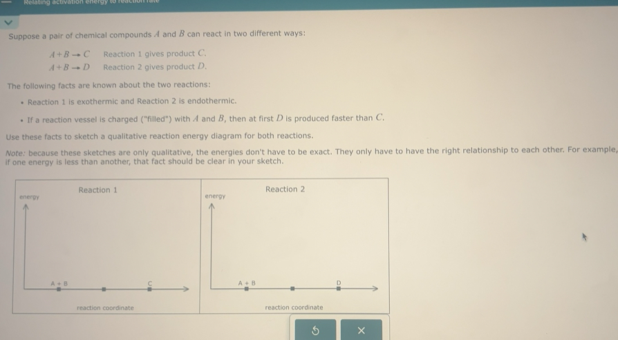Solved: Relating activation energ Suppose a pair of chemical compounds ...
