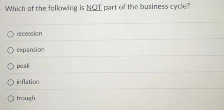 Solved: Which of the following is NOT part of the business cycle ...