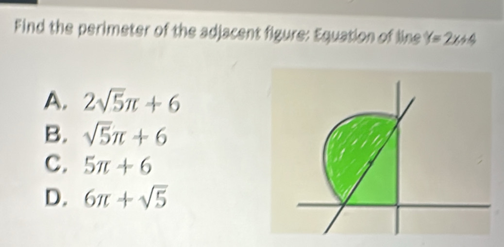 تم الحل:Find the perimeter of the adjacent figure: Equation of line Y ...