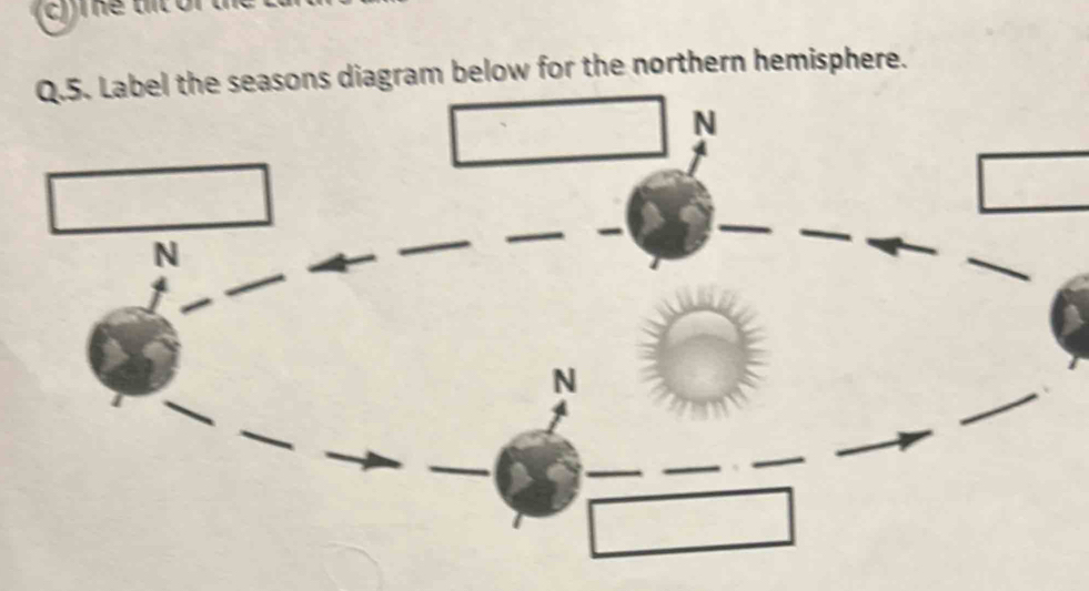 Solved: Label the seasons diagram below for the northern hemisphere. N ...