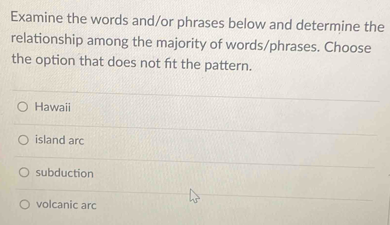 Solved: Examine the words and/or phrases below and determine the ...