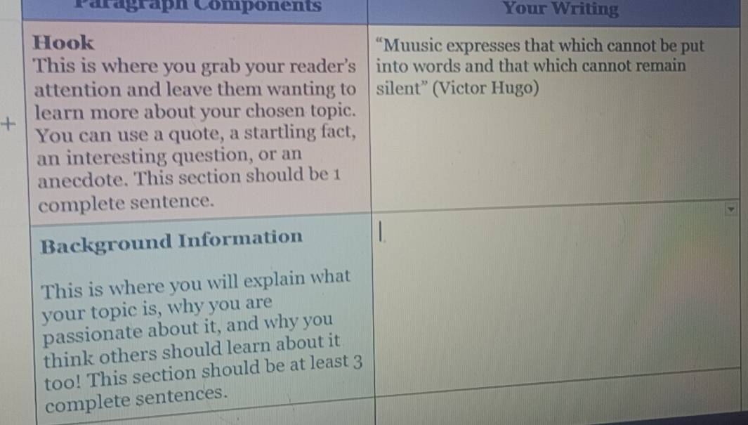 Resuelto:Paragraph Components Your Writing + comp