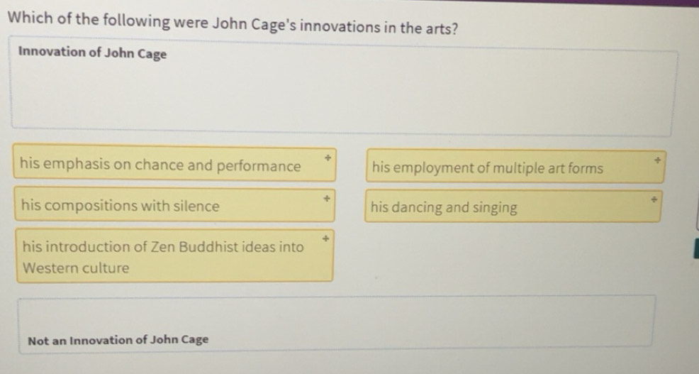 Solved: Which of the following were John Cage's innovations in the arts ...
