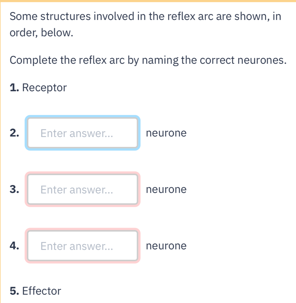 Solved: Some structures involved in the reflex arc are shown, in order ...